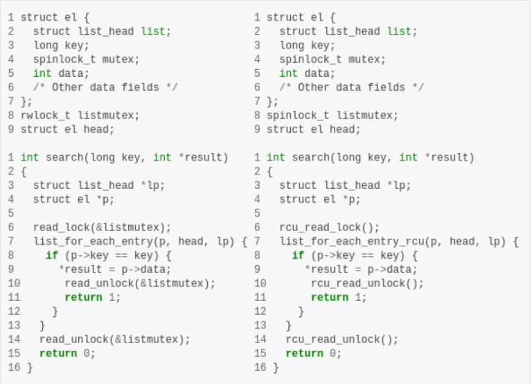 什么是 RCU? — “Read, Copy, Update” – 学习笔记