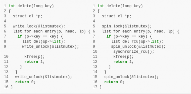 什么是 RCU? — “Read, Copy, Update” – 学习笔记